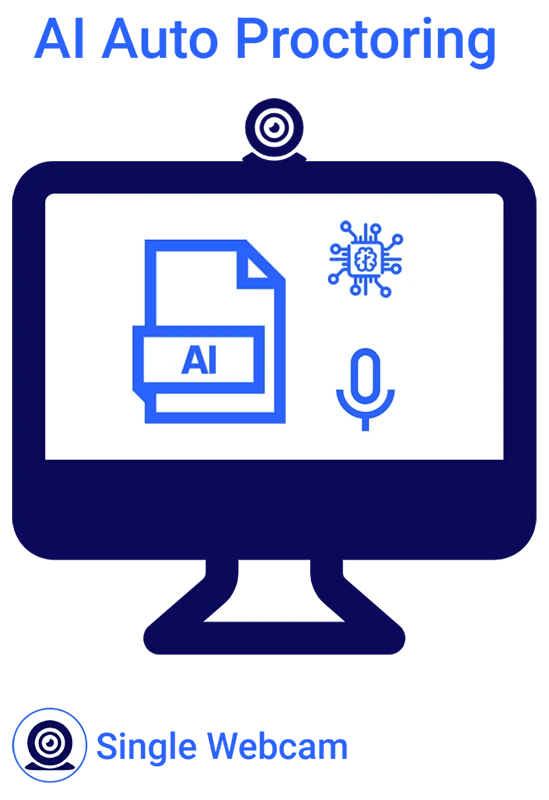 AI Auto Proctoring | Proctor360